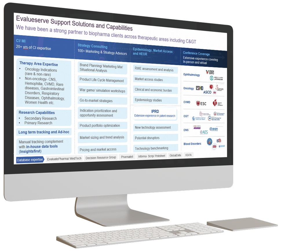 Evalueserve Cell Gene Therapy